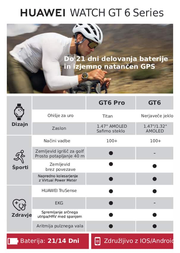 HUAWEI GT6 Pro Black 46mm - Big Partner